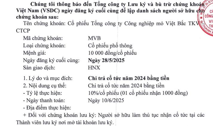Công ty Mỏ Việt Bắc (MVB) dự chi 105 tỷ đồng tiền trả cổ tức, Vinacomin nhận về hơn 100 tỷ đồng
